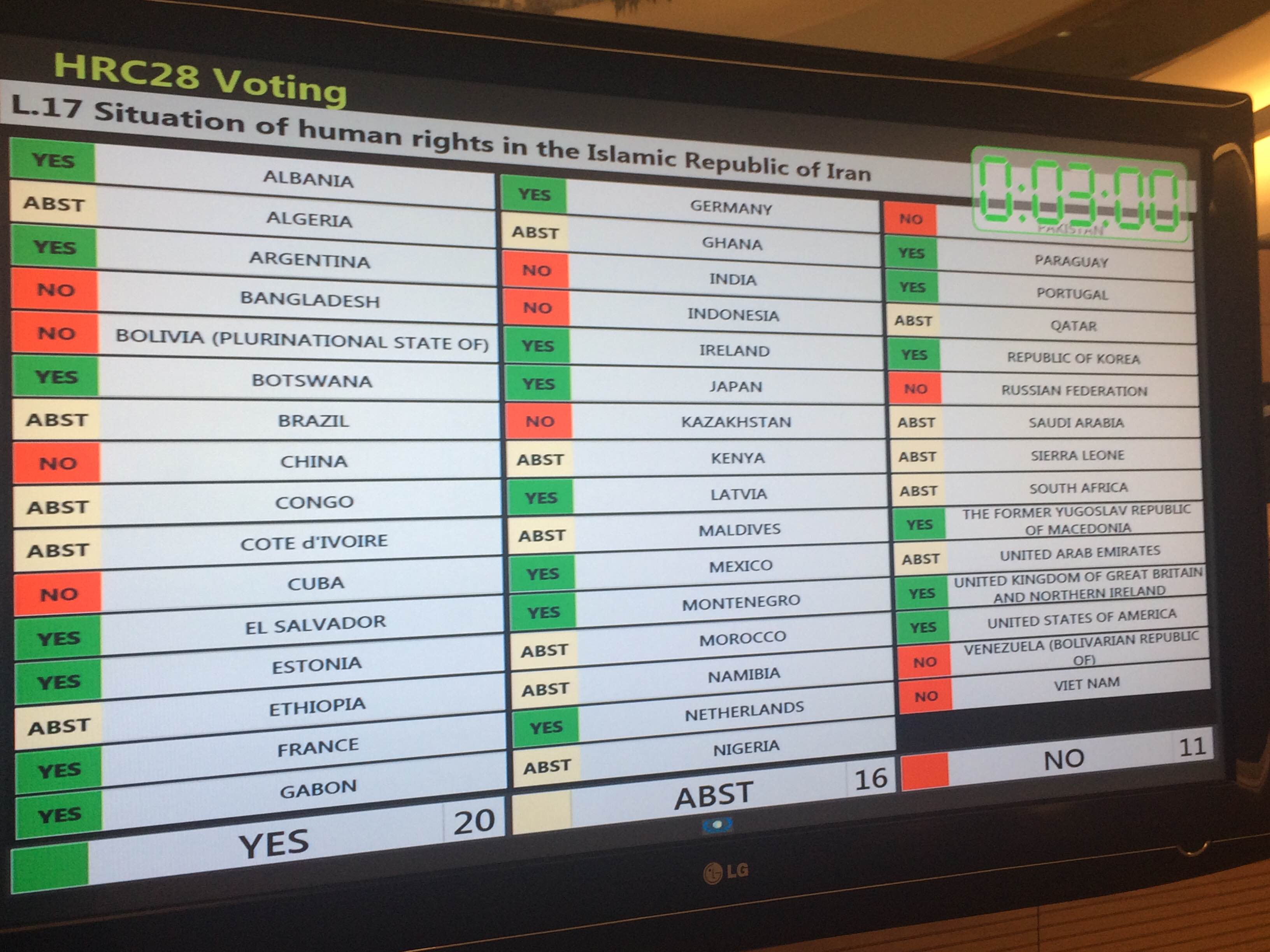 UN votes for continued monitoring of human rights in Iran | Bahá’í ... UN votes for continued monitoring of human rights in Iran | Bahá’í ...